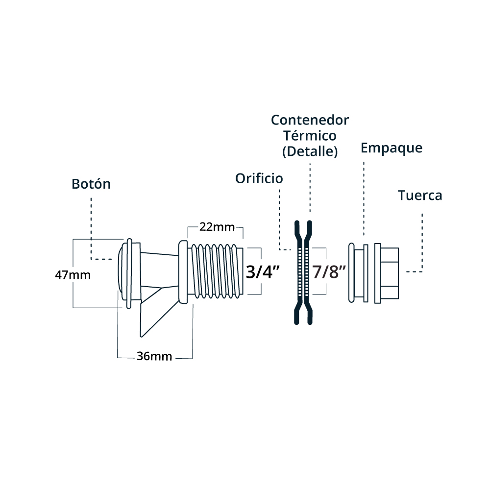BTN-5 – Tricorp